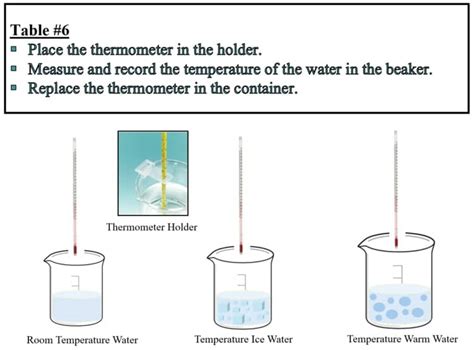 Back To School Lab Skills By Chem By Gloria Tpt