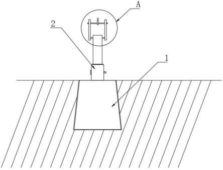一种建筑施工用地面锚固装置的制作方法