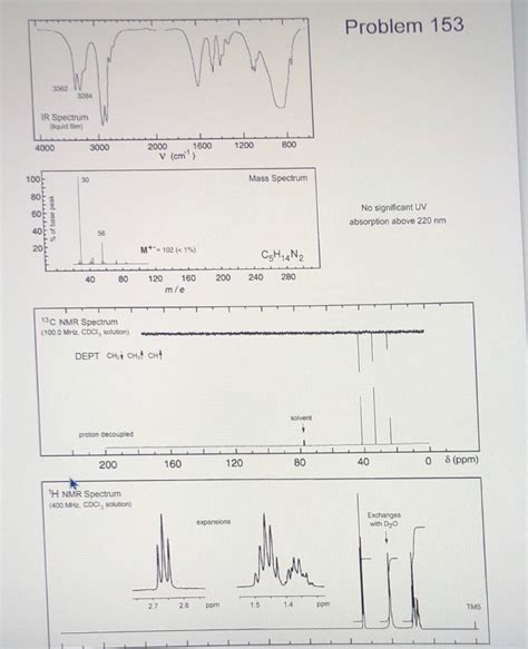 Solved Spectral Problem Set Problems To NAME Lab SECTION Chegg Com