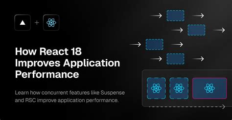 How React 18 Improves Application Performance Transitions Suspense Server Components Rreactjs
