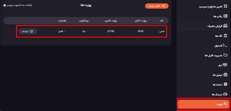 آموزش استفاده از Docker Compose مستندات پلتفرم ابری چابکان