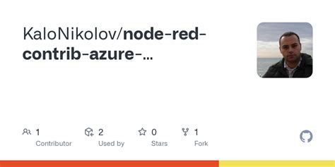 Github Kalonikolovnode Red Contrib Azure Application Insights