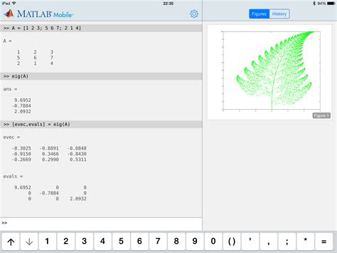 Matlab In The Classroom Mathematicsandcoding