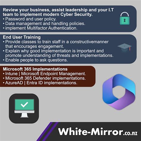Review And Implement Microsoft Intune Environment By Max J Wm Nz Fiverr