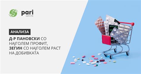 Седум веледрогерии лани свртеле 290 милиони евра профитите на „Д р Пановски“ недостижни