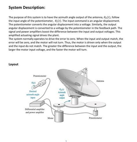 Solved A ASchematic Parameters Note Reader May Fill In Chegg Com