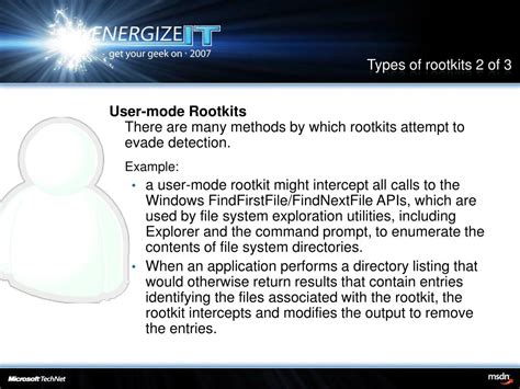 Ppt Hidden Rootkits In Windows Powerpoint Presentation Free Download Id