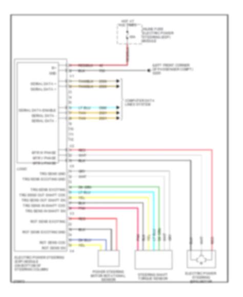All Wiring Diagrams For Saturn Vue Green Line 2008 Model Wiring