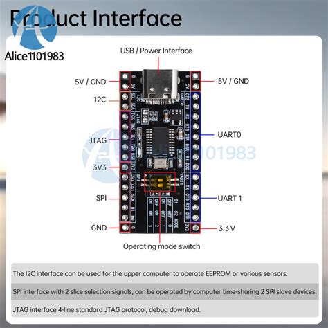 Type C Usb20 Ch347開發板高速usb轉 Uarti2c Spi Jtag Gpio Pchomeusa 海外代購