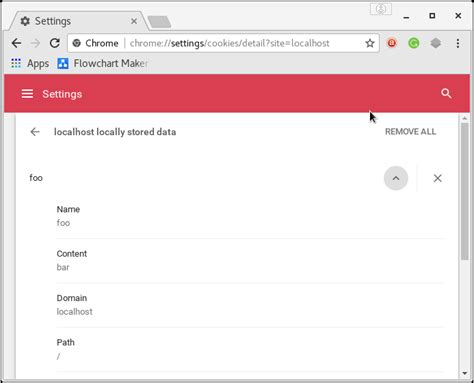 Flask Cookies Tpoint Tech
