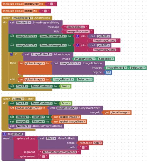 Notifier Show Progress Dialog Mit App Inventor Help Mit App Inventor Community