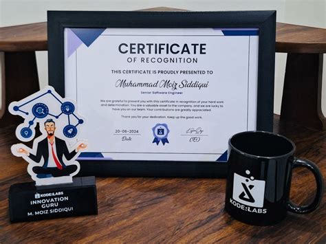 Moiz Siddiqui On Linkedin Grateful To Be Awarded The Title Of Innovation Guru At Koderlabs