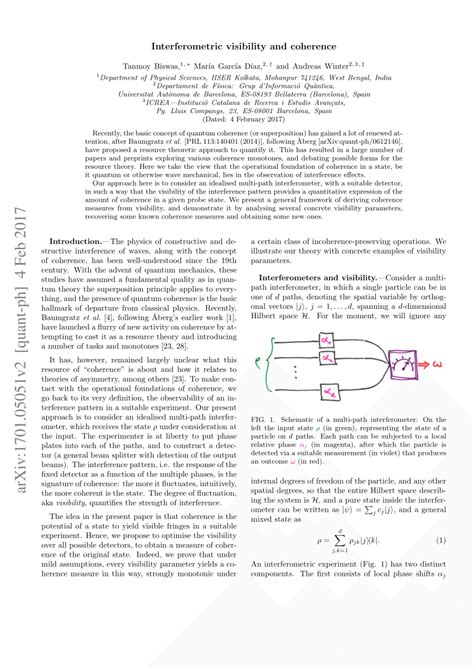Pdf Interferometric Visibility And Coherence