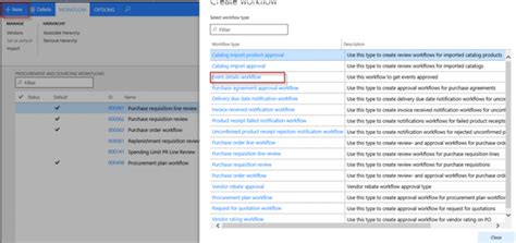How To Create A Custom Workflow In Dynamics 365 Finance And Operations