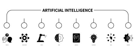 Artificial Intelligence Banner Web Icon Vector Illustration Concept