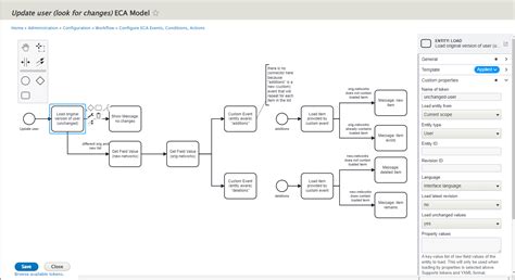 Offering Help Loops 3317084