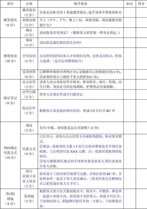 酒店前厅接待入住流程及评分标准word文档在线阅读与下载无忧文档
