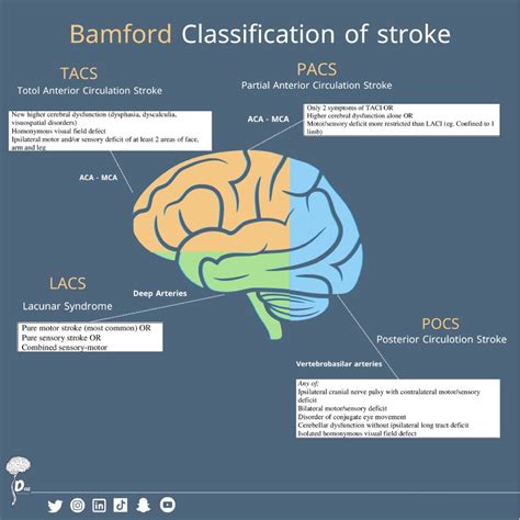 Abdulaziz Jawa Posted On Linkedin
