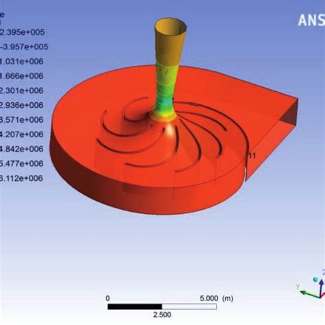 Prototype Of The Hypot Model In 13 Scale Download Scientific Diagram