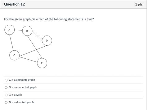 solved for the given graph g which of the following