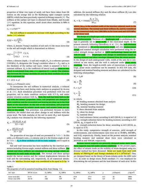 Elastic Modulus Of Soil ResearchGate