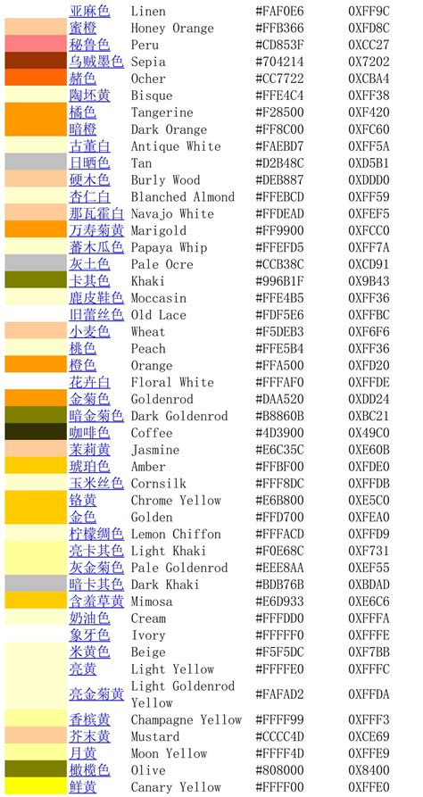 Rgb888 Rgb565 深蓝创客 博客园