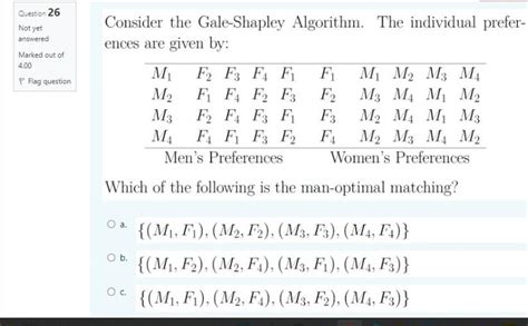 Solved Consider The Gale Shapley Algorithm The Individual