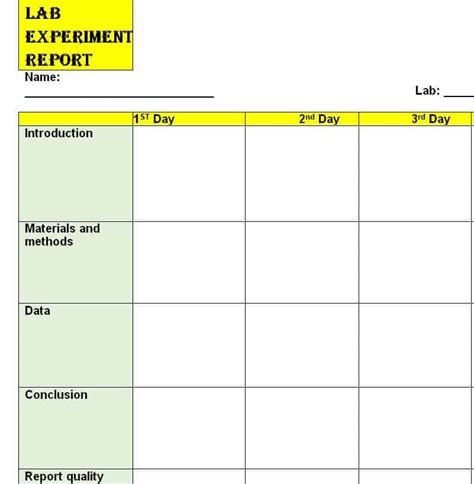 16 Exclusive Experiment Report Templates In MS WORD Excel Format
