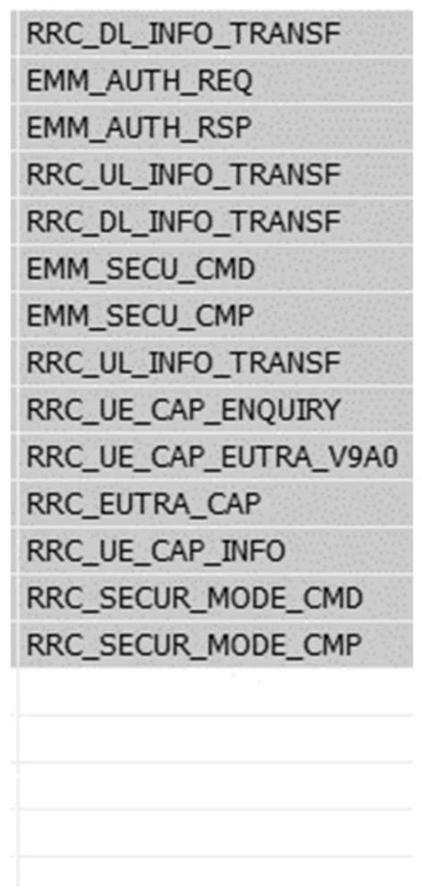 Message Processing Method And Device Eureka Patsnap