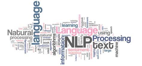 Creating Word Clouds From Text Open Data Science Conference