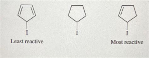 Solved 6 Suggest An Explanation For The Observed Order Of