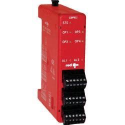 Dual Loop Pid Control Module Triac Outputs At Best Price In Gurugram Spectris Technology Pvt Ltd