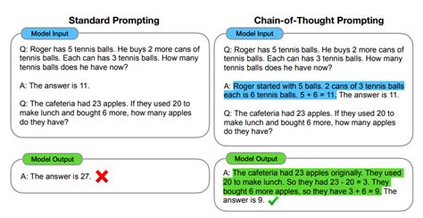 Giới Thiệu Về Self Prompting Mô Hình Self Prompting Trong Các Task Zero Shot Open Domain Qa