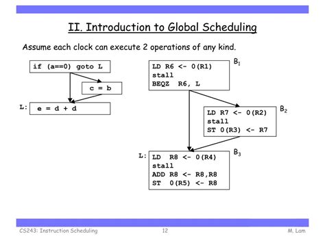 Ppt Lecture 7 Instruction Scheduling Powerpoint Presentation Free