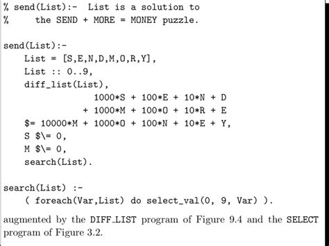 6 the send more money program download scientific diagram