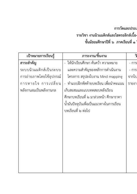 โครงสร้างงานนิวแมติกส์และไฮดรอลิกส์เบื้องต้น ม 6 ภัทรพงษ์ แคแดง หน้าหนังสือ 25 พลิก Pdf