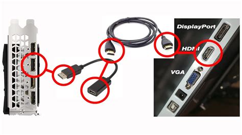 Can I Plug DisplayPort Into HDMI Adcod Com