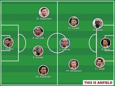 2 Liverpool Lineups Vs Wolves With Thiago Or Ox Decision To Make