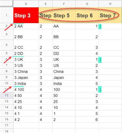 Remove Duplicates From Comma Delimited Strings Google Sheets