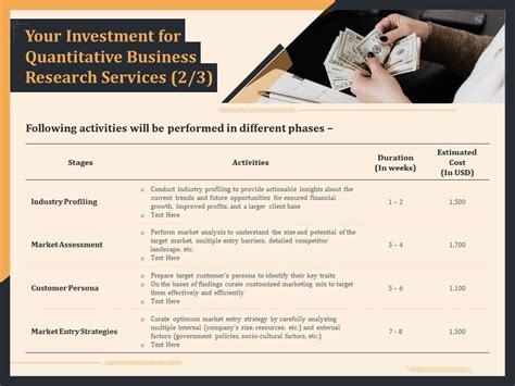 Your Investment For Quantitative Business Research Services Activities Ppt File Brochure