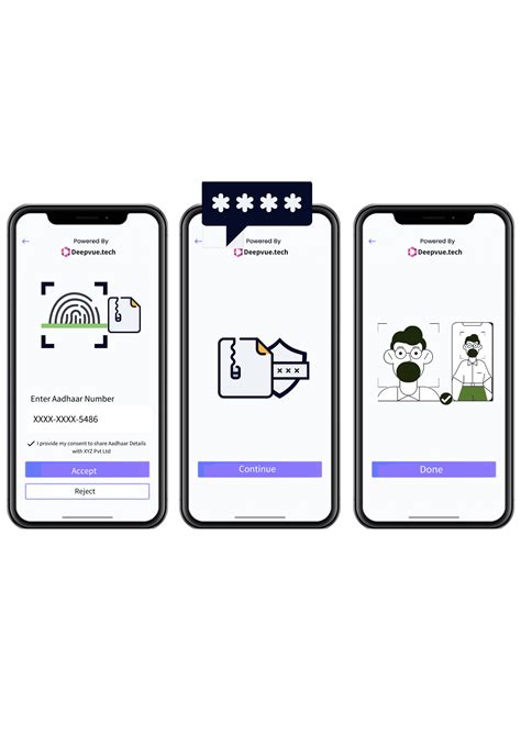 Verify Aadhaar In Seconds Using Aadhaar Verification Api