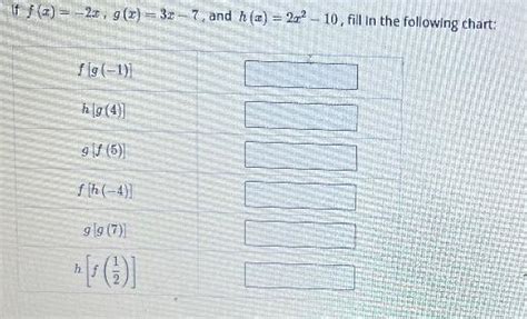 Solved Following Chart Chegg