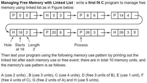 Solved Managing Free Memory With Linked List Write A First Chegg