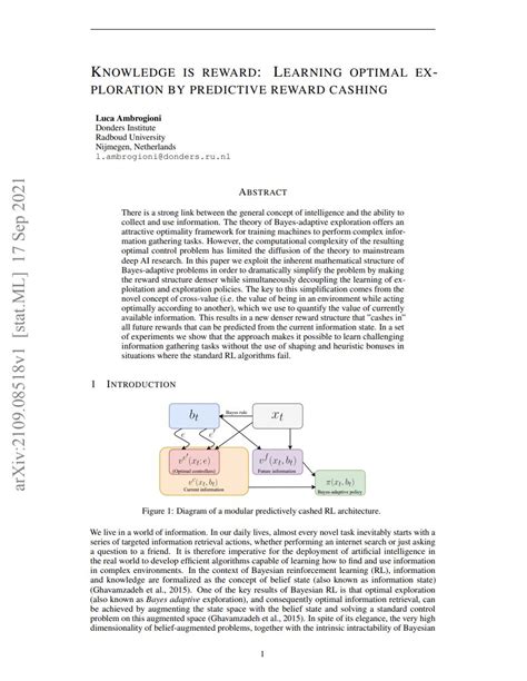 Vincent Boucher On Linkedin Artificialintelligence Deeplearning Machinelearning