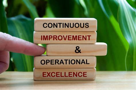 Kaizen The Philosophy Of Continuous Improvement Master Student