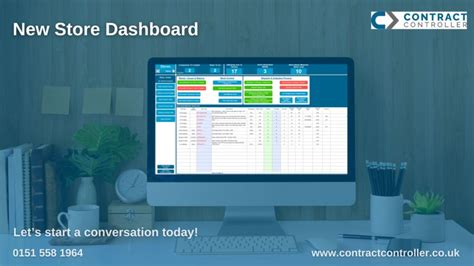 Contract Controller On Linkedin Storesdashboard Efficiencyupgrade Supplychainsimplified