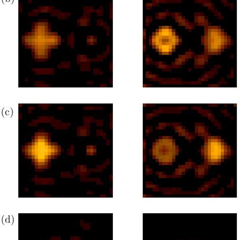 Inversion Experiment Of The Acoustic Tomography Left Real Part Of χ Download Scientific