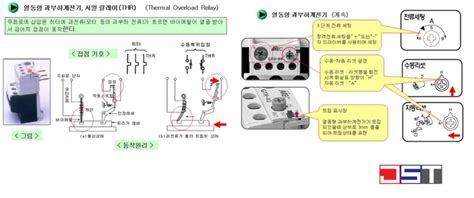 진솔종합기계의 일상 이야기~ 네이버 블로그