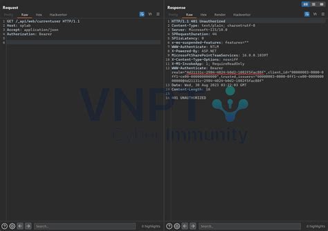 Phân tích CVE Microsoft SharePoint ValidateTokenIssuer Authentication Bypass