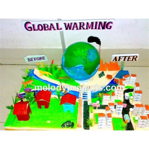 Global Warming Pictures For Project